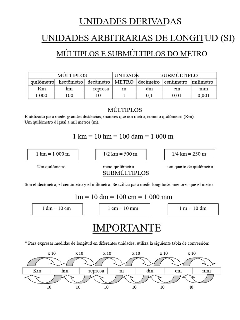 Unidades Derivadas do SI: Conversões e Exemplos | PDF | Litro | Quilograma