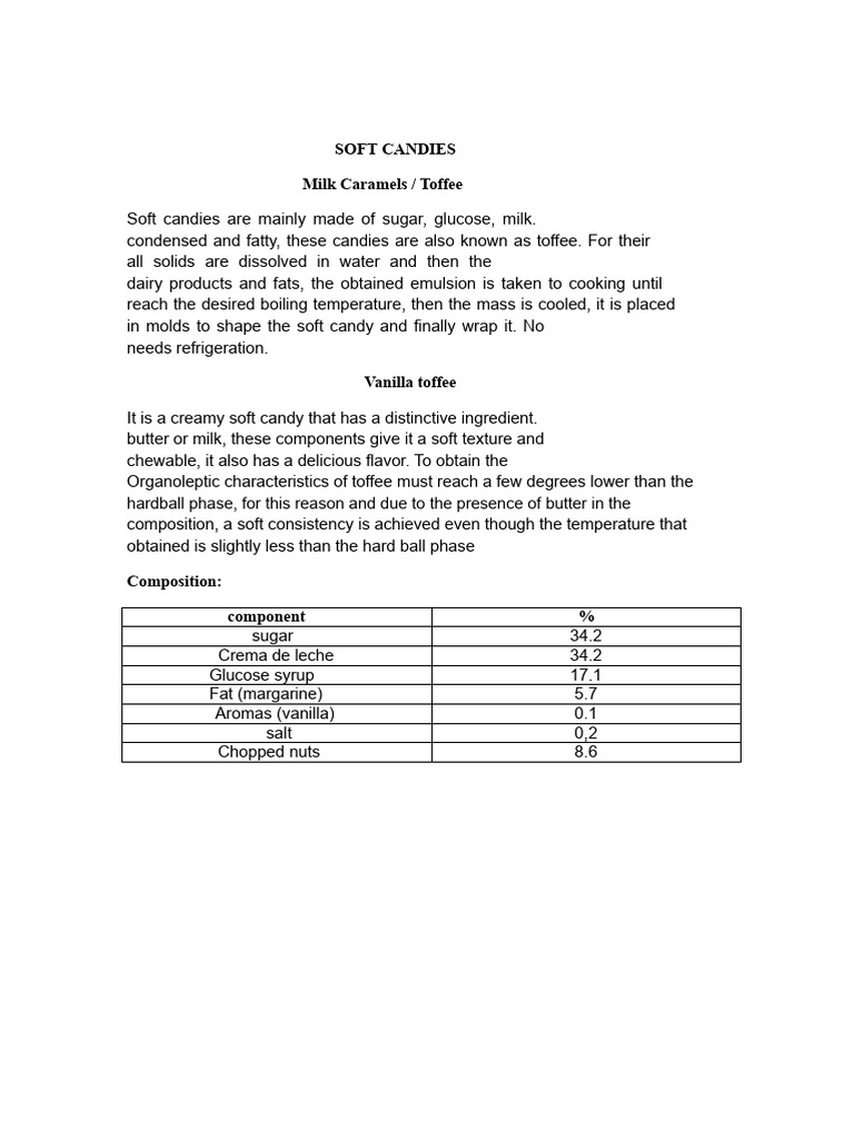 SOFT CANDIES | PDF | Candy | Marshmallow