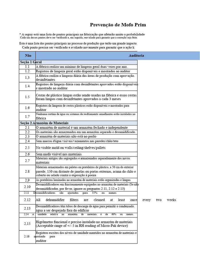 Lista de Verificação para Prevenção de Moldes Lumistella Micro Pak ...