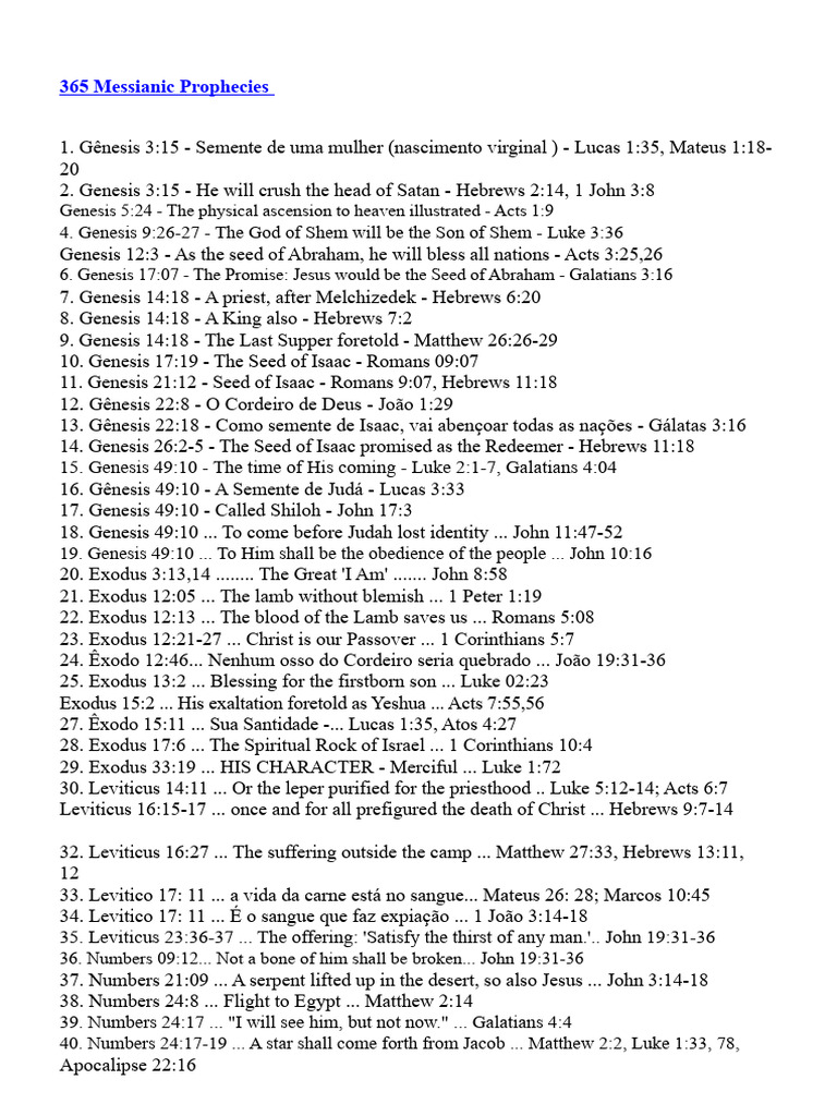 365 Prophecies of Christ in The Old Testament. Very Good Material ...