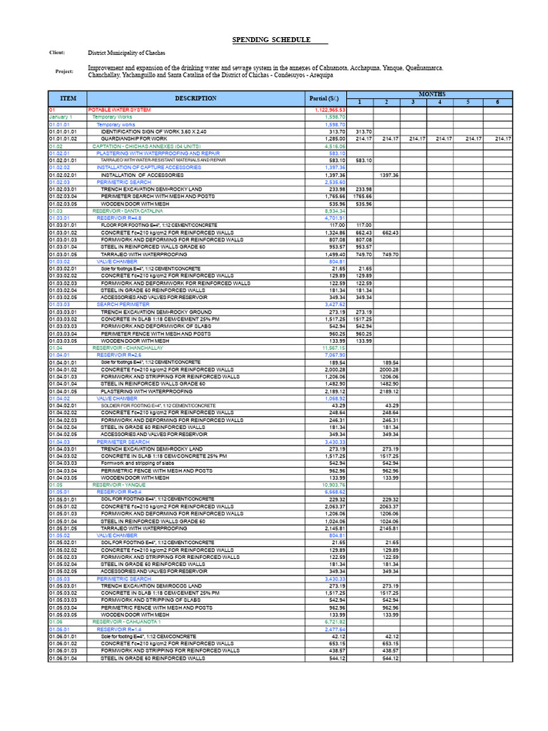 Construction Schedule Excel | PDF | Pipe (Fluid Conveyance) | Concrete