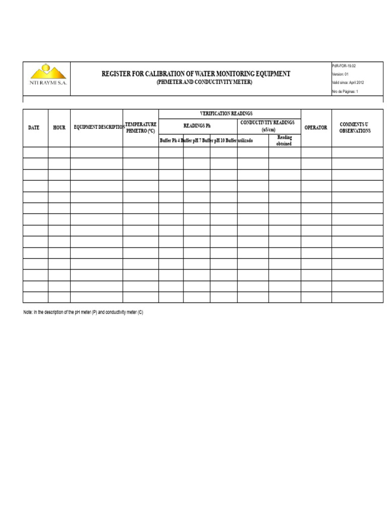PdR-For-19.02 Form for Calibration of pH Meter and Conductivity Meter | PDF