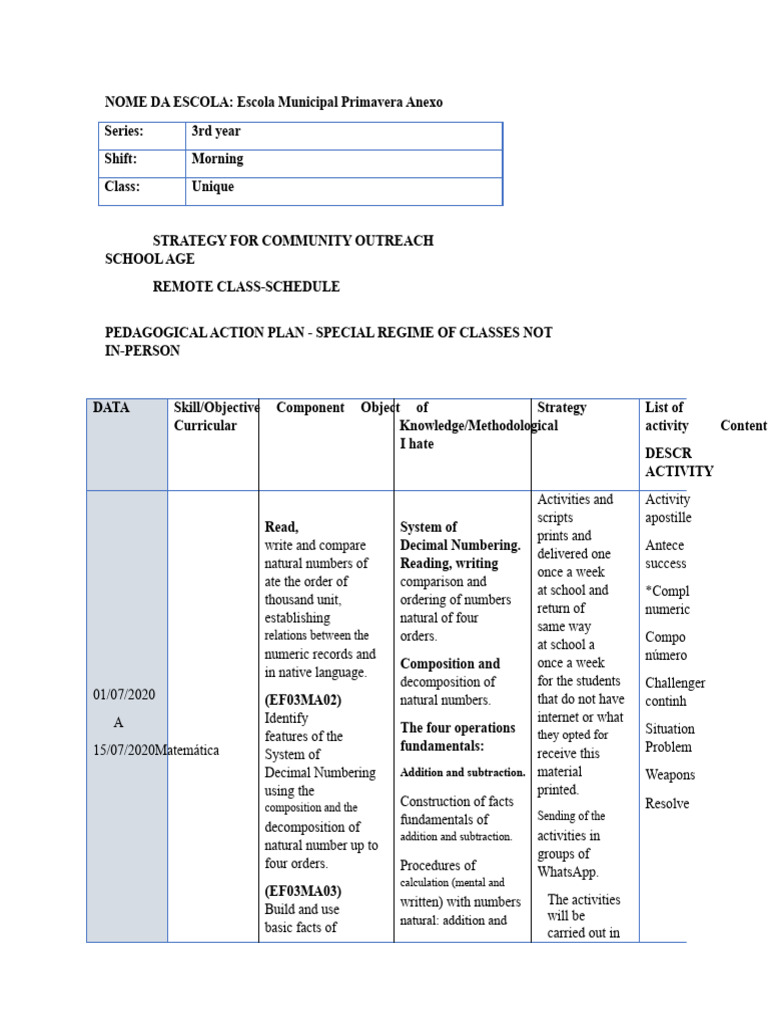 Community Outreach Pedagogical Plan | PDF | Subtraction | Learning