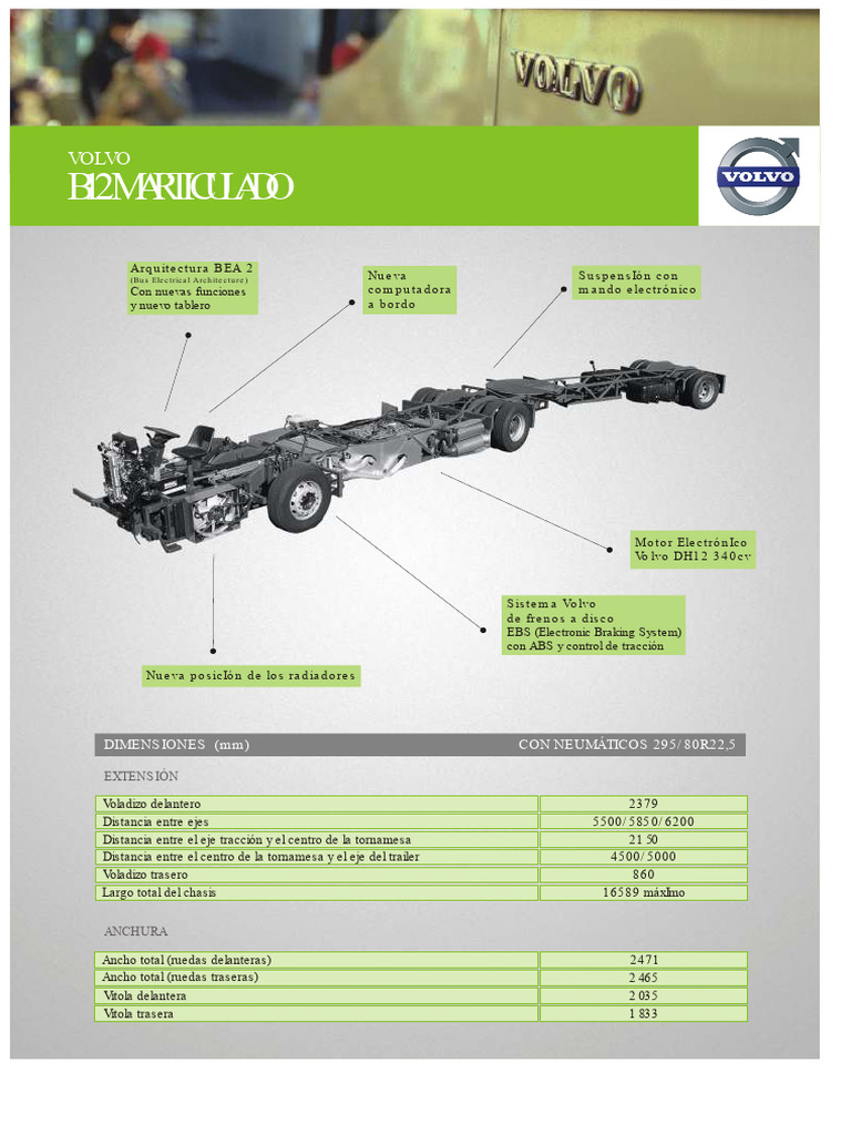 B12M Articulated FL - Technical specifications of the B12M (Articulated ...