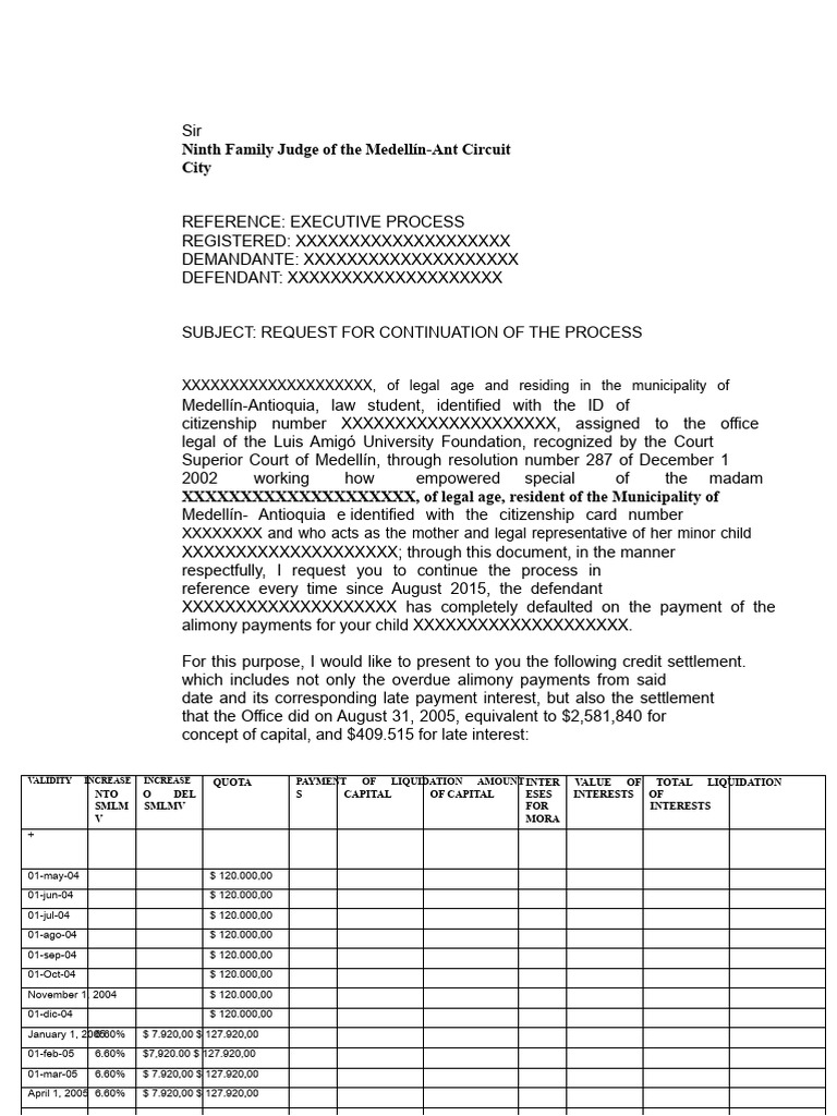 Memorandum Model Continuation of Executive Process With Credit ...