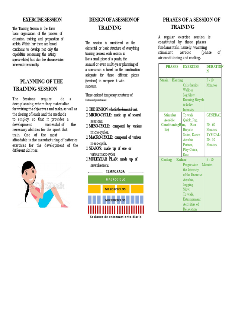 Planning, Scheduling and Dosage of Physical Activities - Physical ...