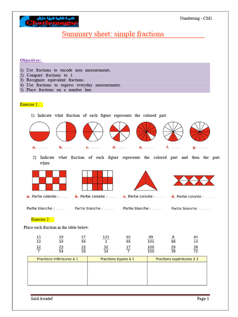 Summary Sheet - Simple Fractions - CM1 | PDF