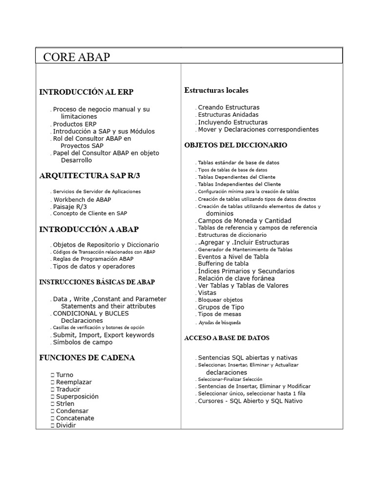 Sílabo de Core Abap | PDF | SQL | Ingeniería Informática
