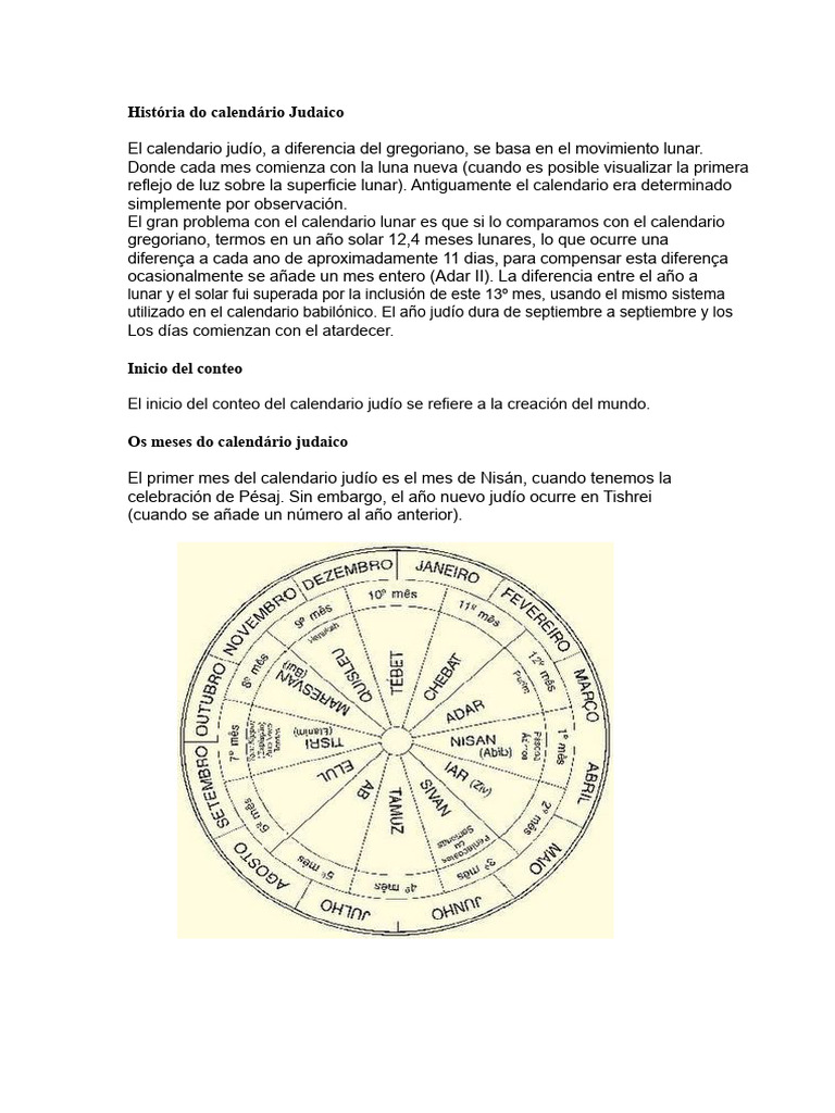 Calendario Judío: Meses y Estructura | PDF | Calendario hebreo | Tishrei