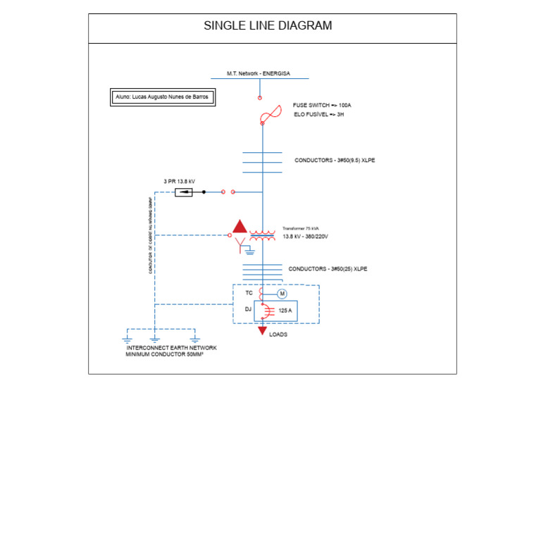 Energisa M.T. Network Single Line Diagram | PDF
