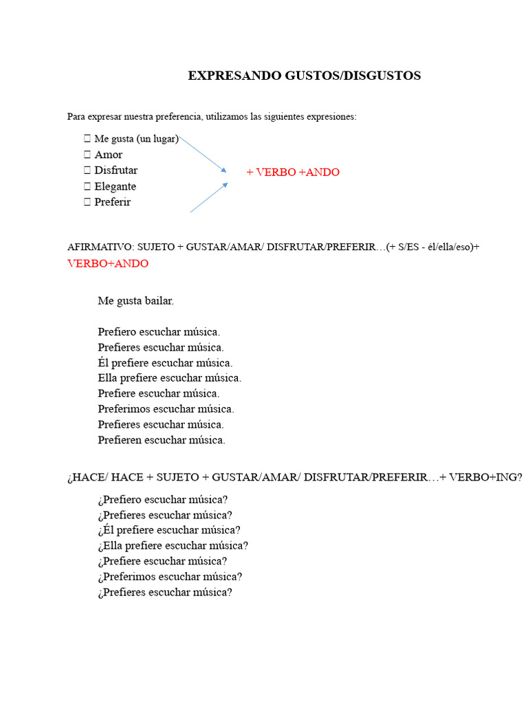 me gusta - no me gusta | PDF