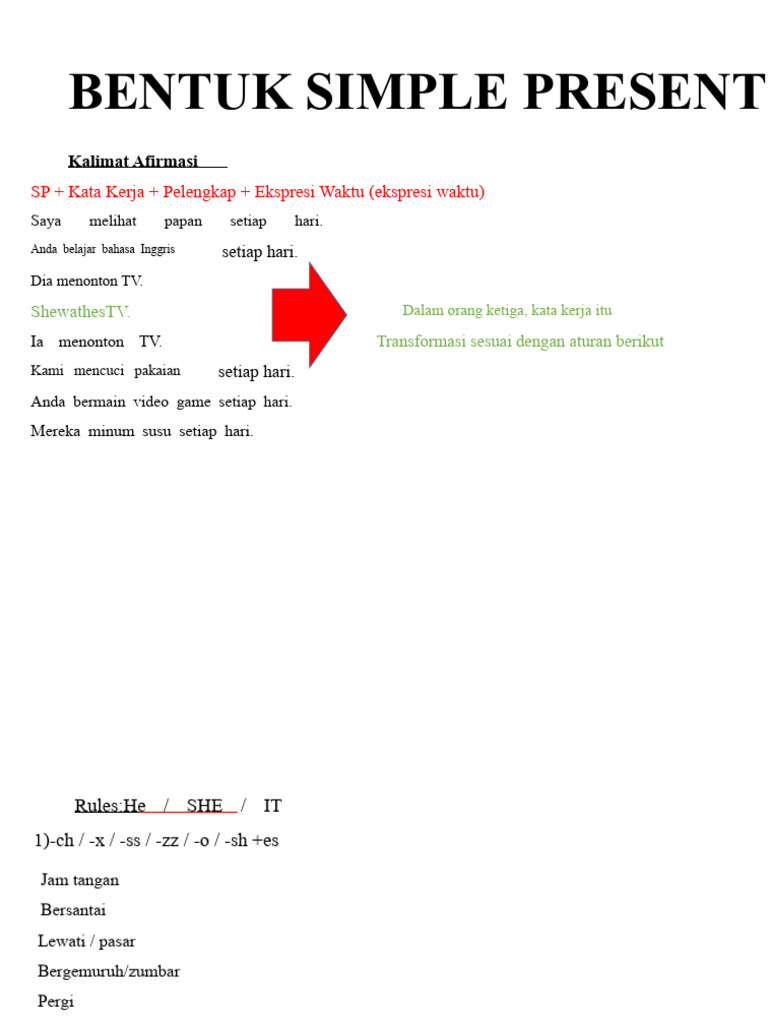 Panduan Lengkap Simple Present Tense | PDF