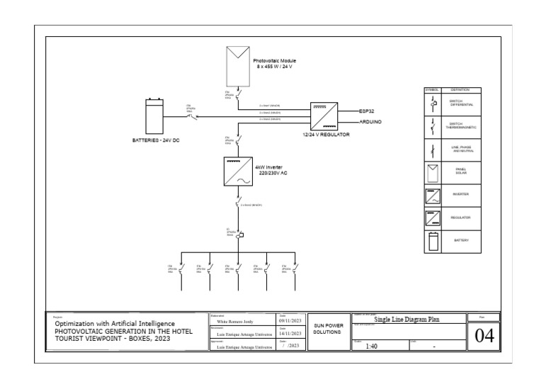 Photovoltaic Module Single Line Diagram | PDF | Power Inverter ...