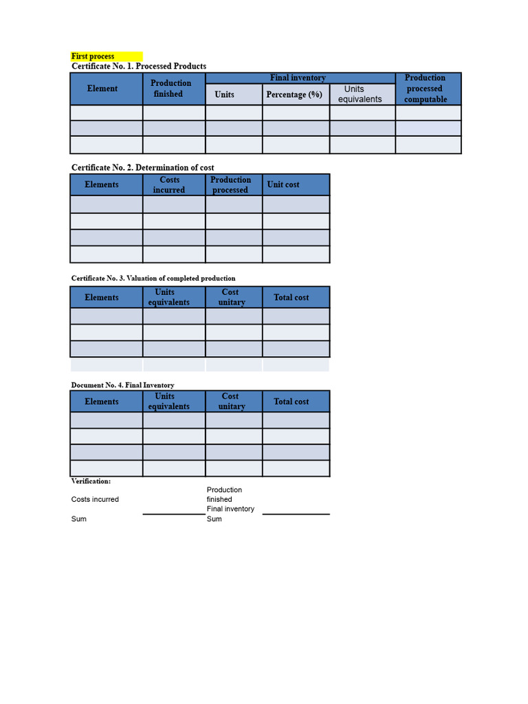 Production Cost Analysis and Inventory | PDF | Valuation (Finance) | Cost