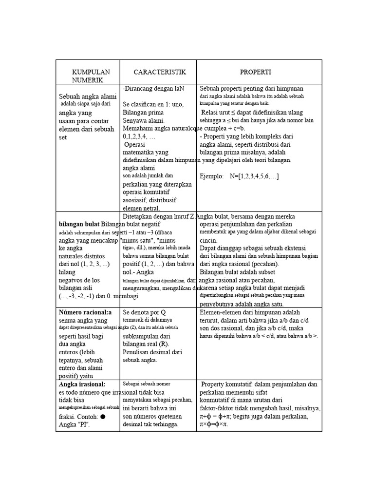 Tabel Perbandingan | PDF