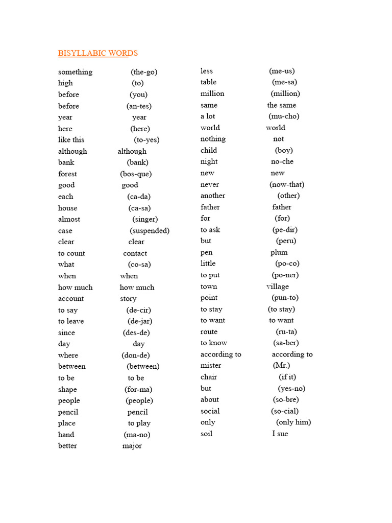 BISYLLABIC WORDS | PDF