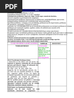 4DKL Scoring | PDF