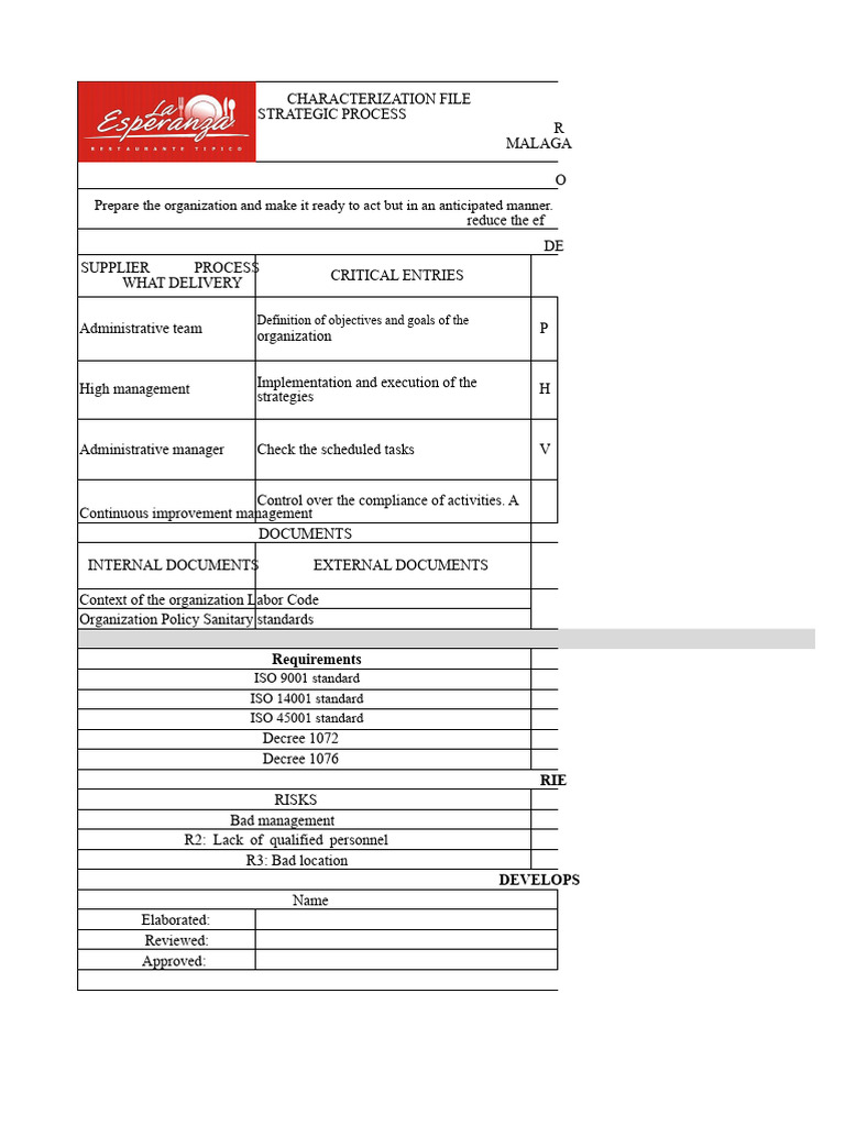 Characterization Sheet | PDF | Water | Supply Chain