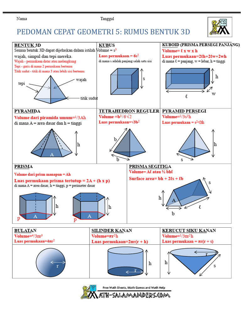 Rumus Volume dan Luas Permukaan 3D | PDF