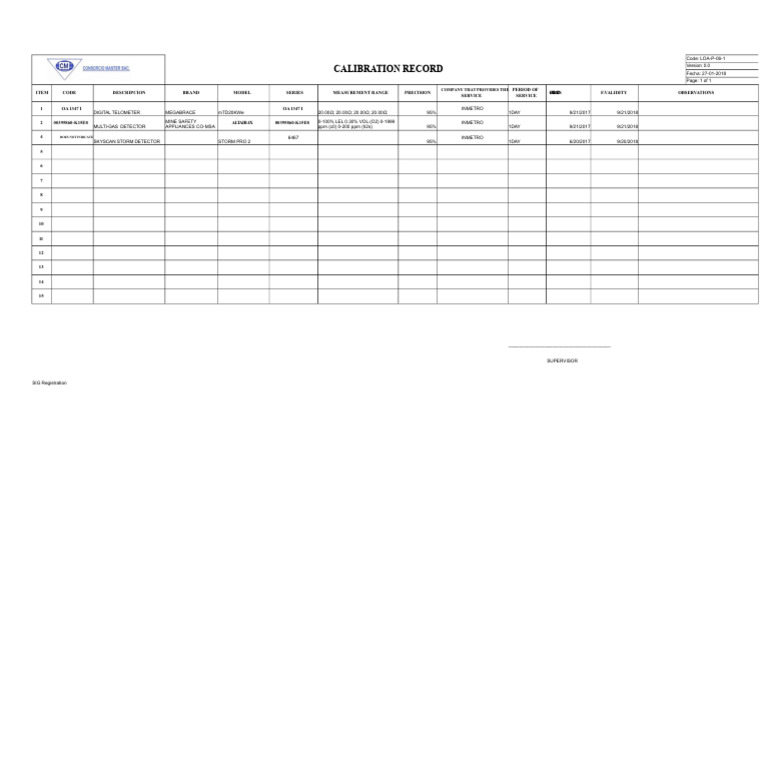 Calibration Register of Measurement Equipment. | PDF | Measuring ...