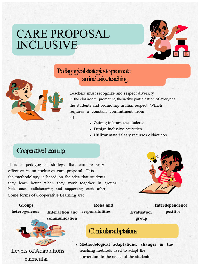 Inclusive Education (Infographic) . | PDF