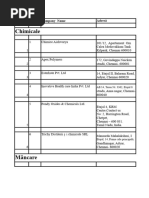 Chennai Address Examples and Codes | PDF | Tamil Nadu | Tamils