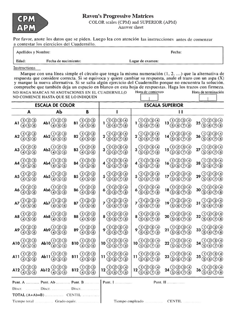 RAVEN Answer Sheet CPM APM and Correction Template | PDF