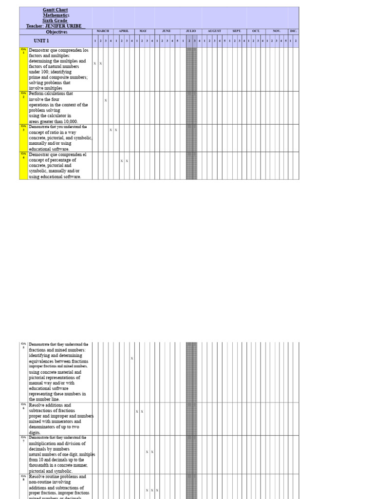 Gantt Chart - 6th Grade | PDF | Numbers | Angle