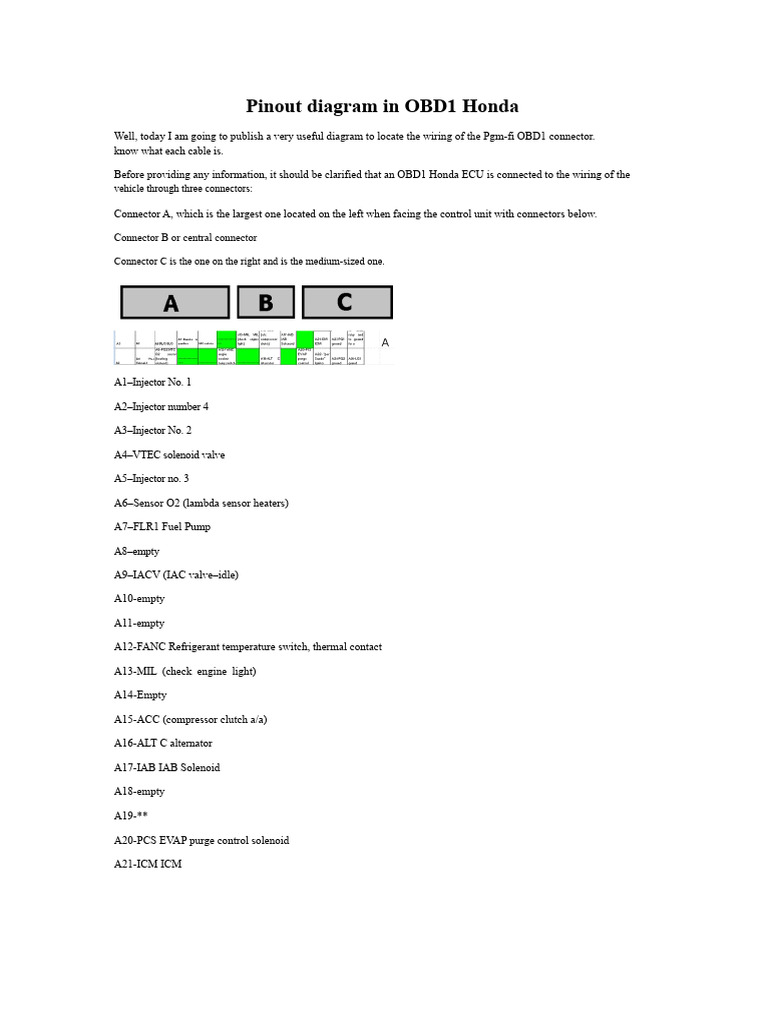 Pinout diagram in OBD1 | PDF