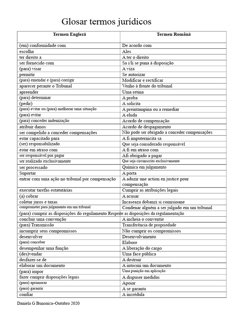 Glosar Termeni Juridici În RO Glosar Juridic În | PDF | União Europeia ...