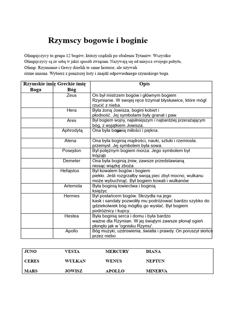 bogowie i boginie rzymscy.pdf | PDF