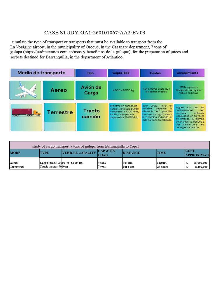 CASE STUDY. GA1-260101067-AA2-EV03.pdf | PDF