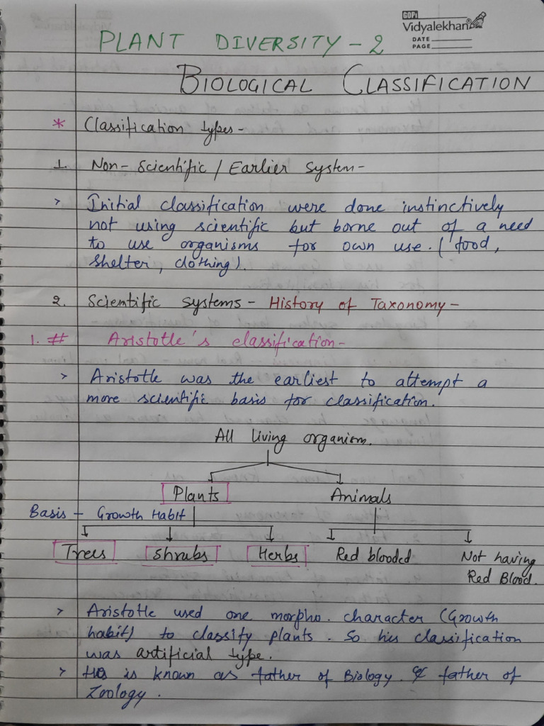 Biological Classification 1 Dff51db9 13f8 4025 Be58 7decdc38c05c (1) | PDF