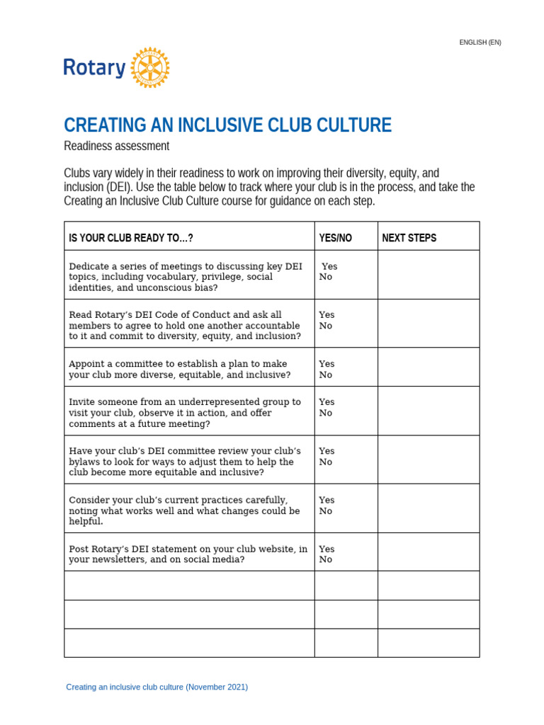 START HERE Readiness Assessment | PDF