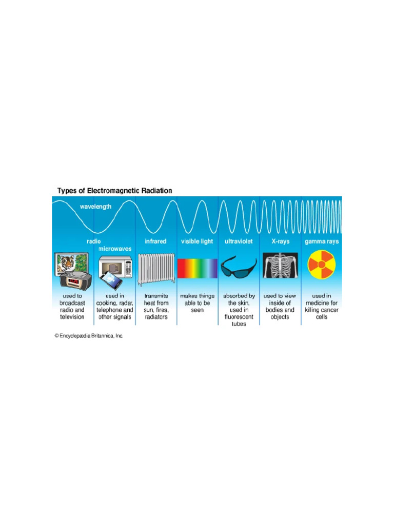 Electromagnetic Spectrum _ Definition, Diagram, & Uses _ Britannica | PDF