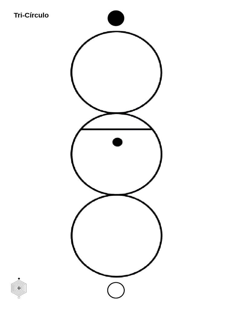 Tri Círculo | PDF