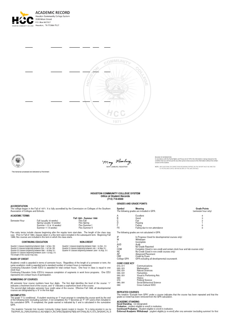 Houston Community College Transcript, Emailing TW7R5Z4K | PDF | Course ...