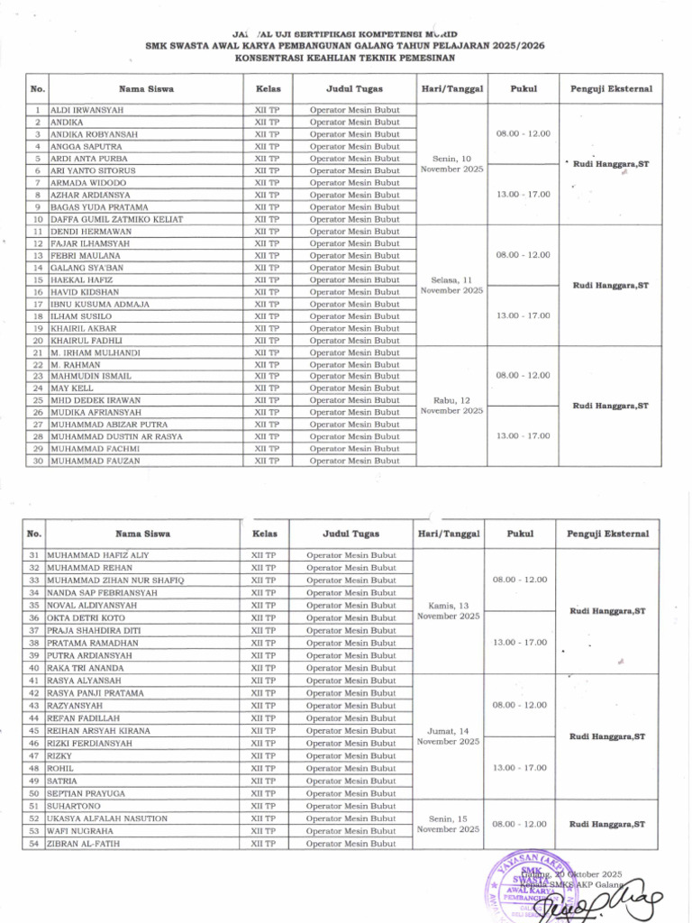 Jadwal Serkom TP | PDF