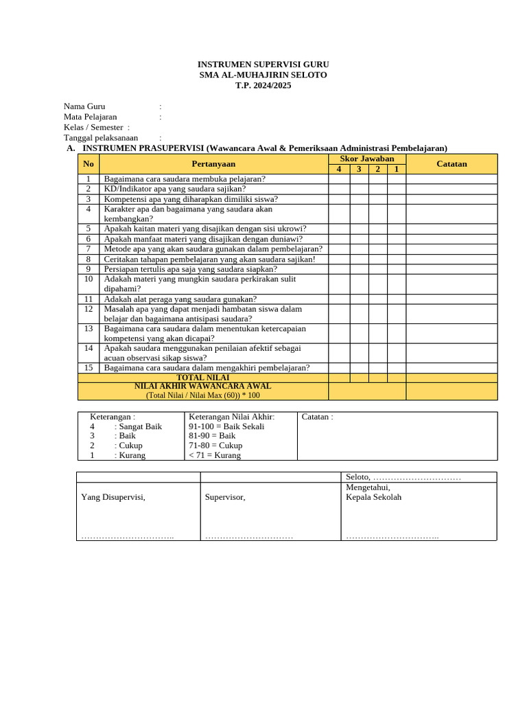 Instrumen Supervisi Pembelajaran Guru SMA | PDF