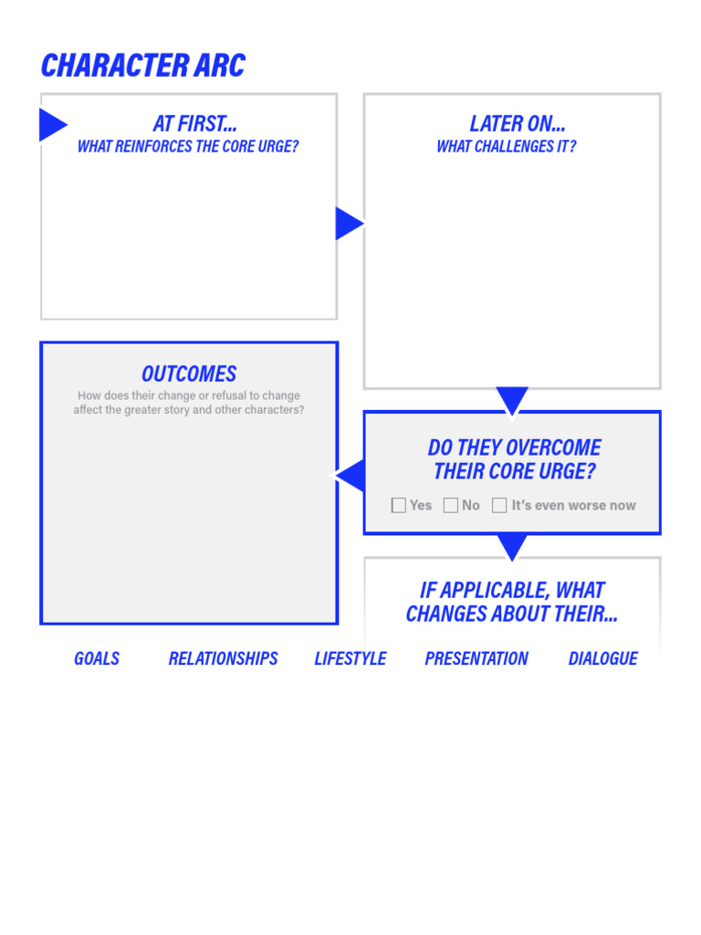 Character Arc v2.1 Form Fillable | PDF
