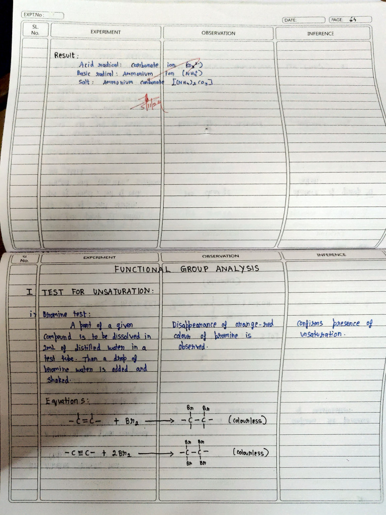Functional Group Analysis | PDF | Chemical Compounds | Chemistry