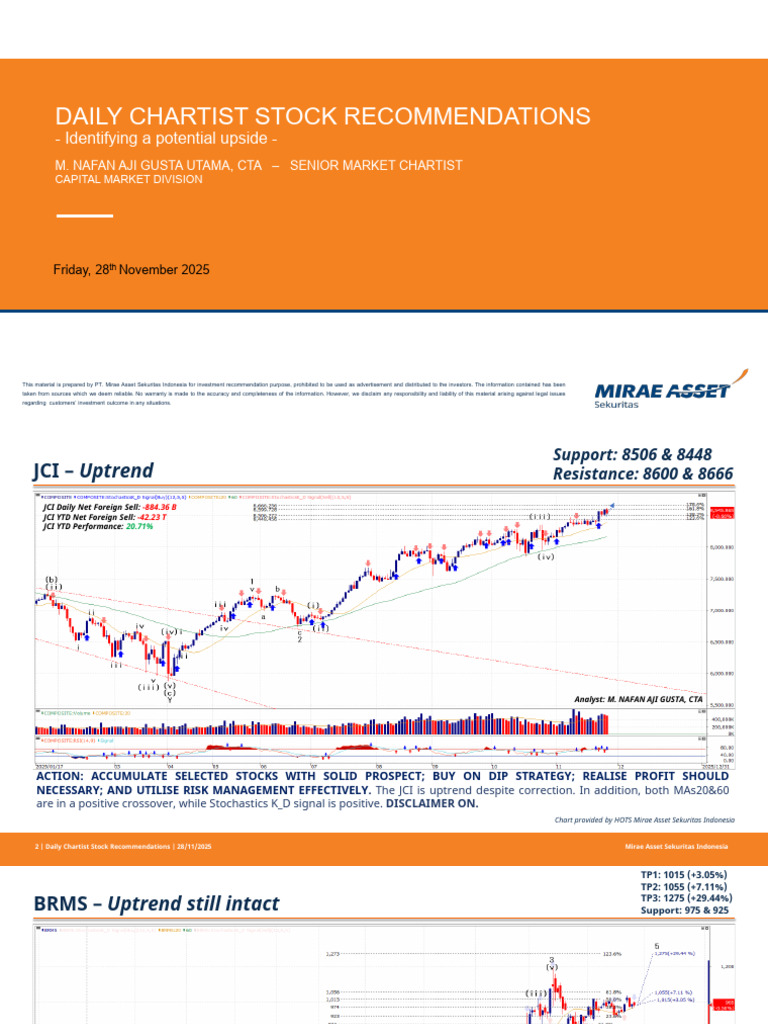 Daily Stock Recommendations Report | PDF | Market Trend | Stocks