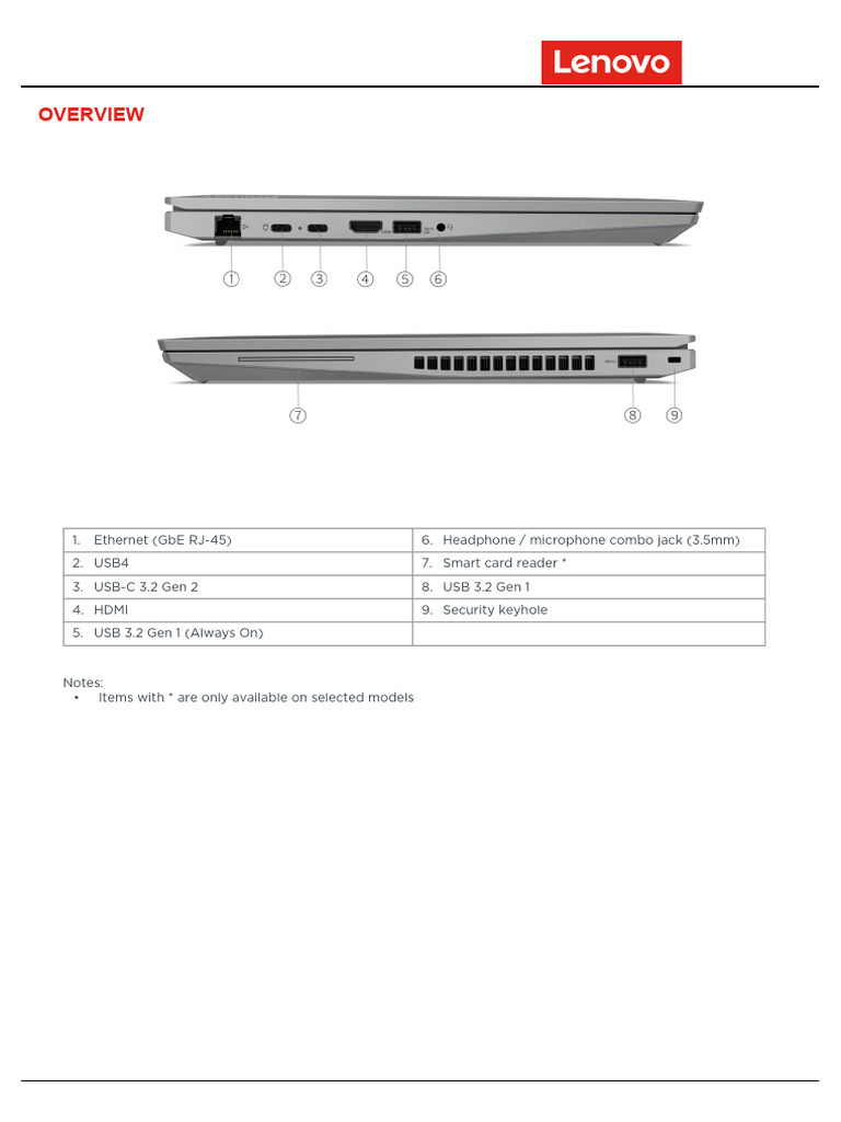 ThinkPad P16s Gen 2 (AMD) Specs Overview | PDF | Usb | Wi Fi
