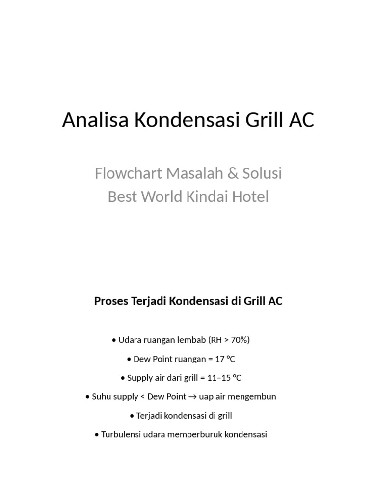 Flowchart Kondensasi Grill AC | PDF