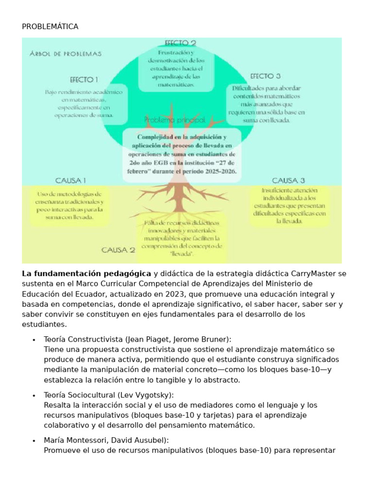 PROBLEMÁTICA | PDF | Constructivismo (filosofía de la educación ...