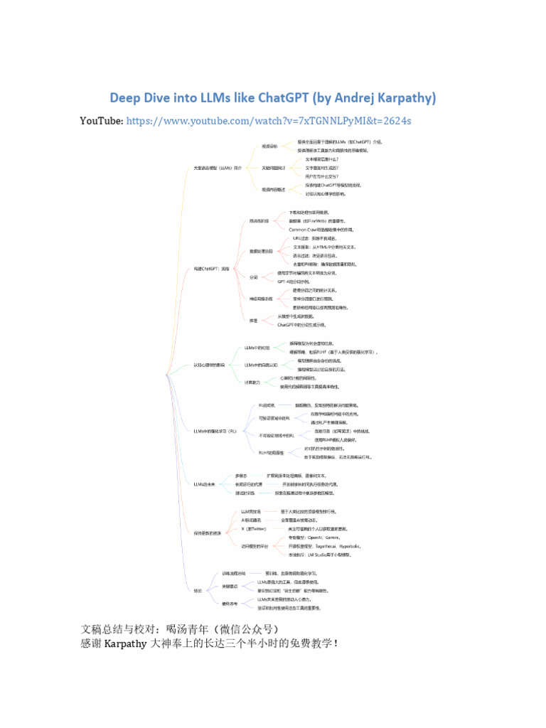 20250210deep Dive Into LLMs Like ChatGPT | PDF