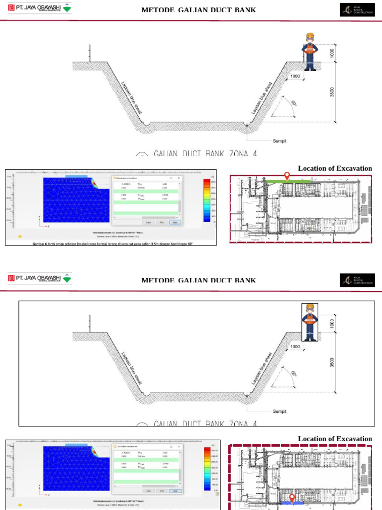 Duct Bank Excavation Methods | PDF