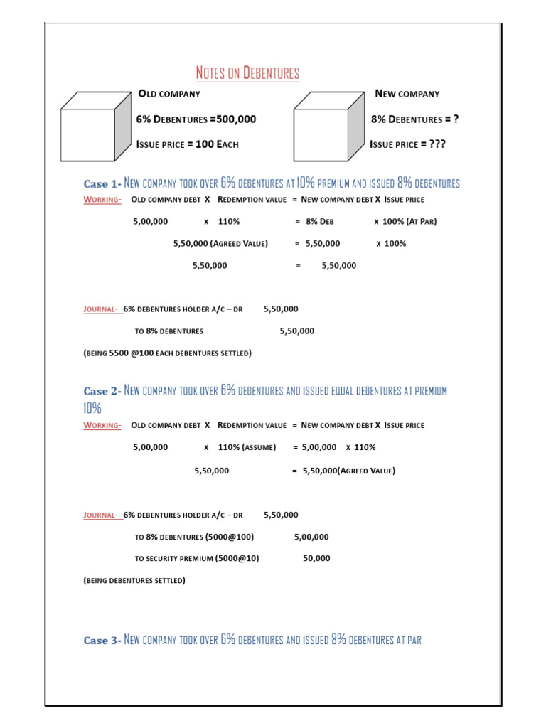 Notes On Debentures | PDF | Equity (Finance) | Consolidation (Business)