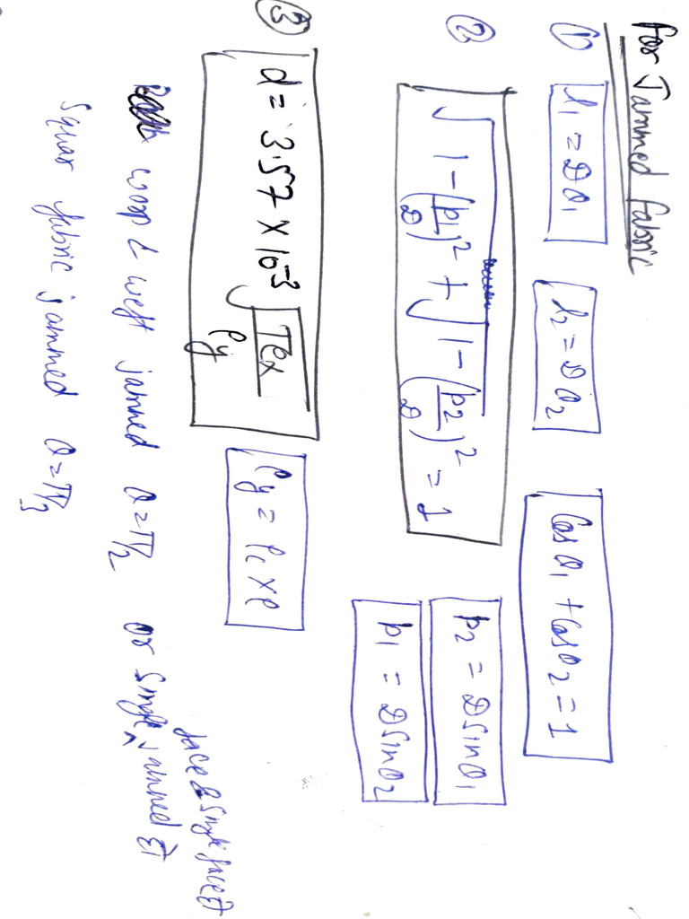 Fabric Geometry | PDF