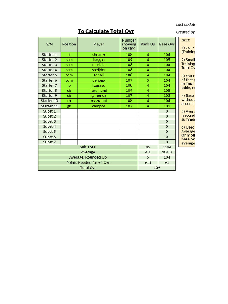 Total Overall Rating Calculation Guide | PDF